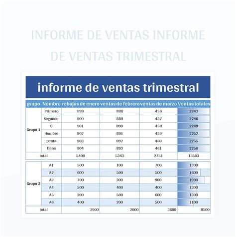 Plantilla De Formato Excel Gráfico De Columnas De Líneas De La Tabla De