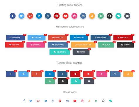 angular bootstrap md npm package health analysis snyk