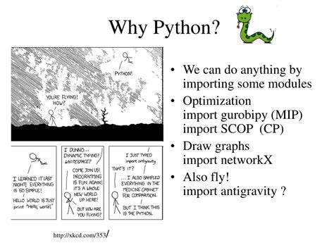ppt perspective of mathematical optimization and its applications