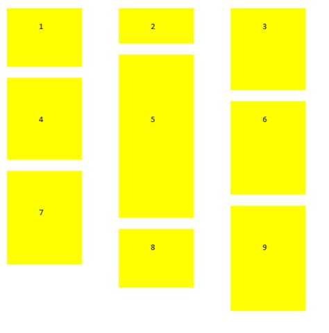 html staggered text blocks stack overflow