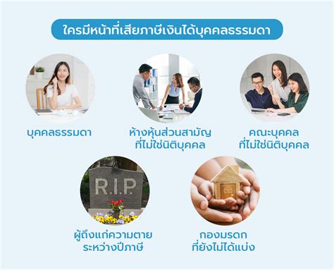 ภาษีเงินได้บุคคลธรรมดา เพื่อคนทำธุรกิจส่วนตัว Ep 1 Flowaccount