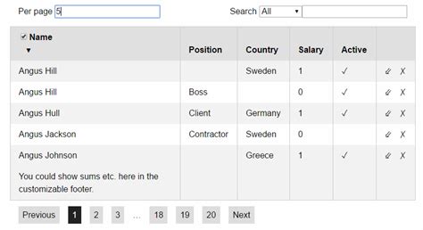 spectacular tables for react js reactabular reactscript
