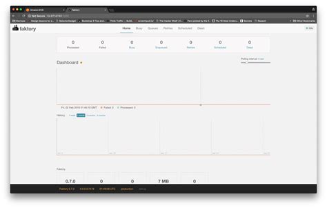 deploying faktory to aws fargate scout apm blog
