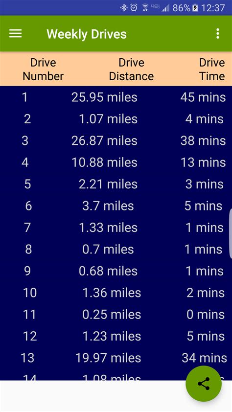 android aligning listview under textview stack overflow