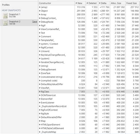 javascript reducing memory utilization of angular app stack overflow