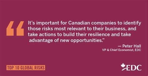Top 10 Global Risks Canadian Businesses Face Edc