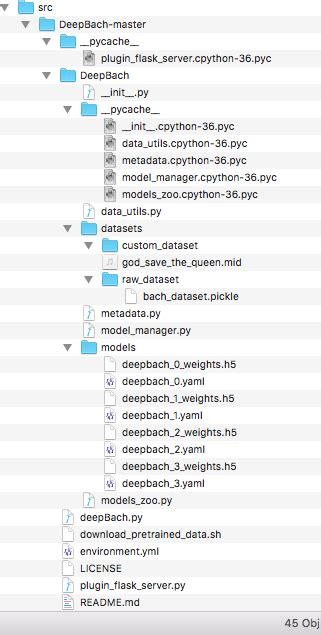 understanding attempted relative imports beyond top level package in python