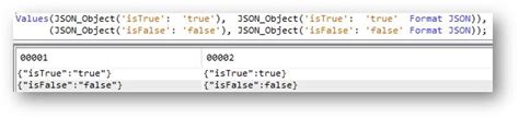 sql json publishing functions build smart build secure ibm developer