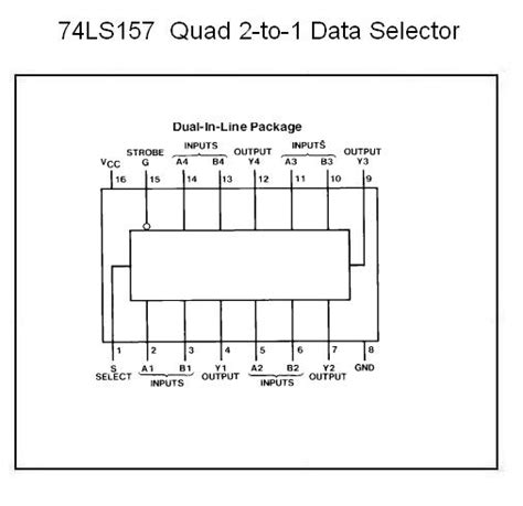74ls157 datasheet pdf