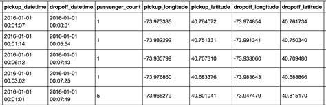 python matplotlib animation showing up empty stack