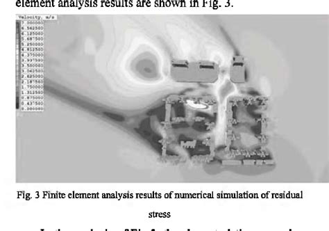 Figure 3 From Numerical Simulation Analysis Of Shot Peening Residual