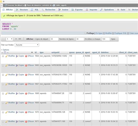 mysql group by datetime hour day month year stack overflow