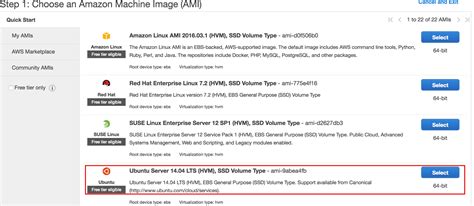 amazon aws ec2 elastic cloud setup with ubuntu php