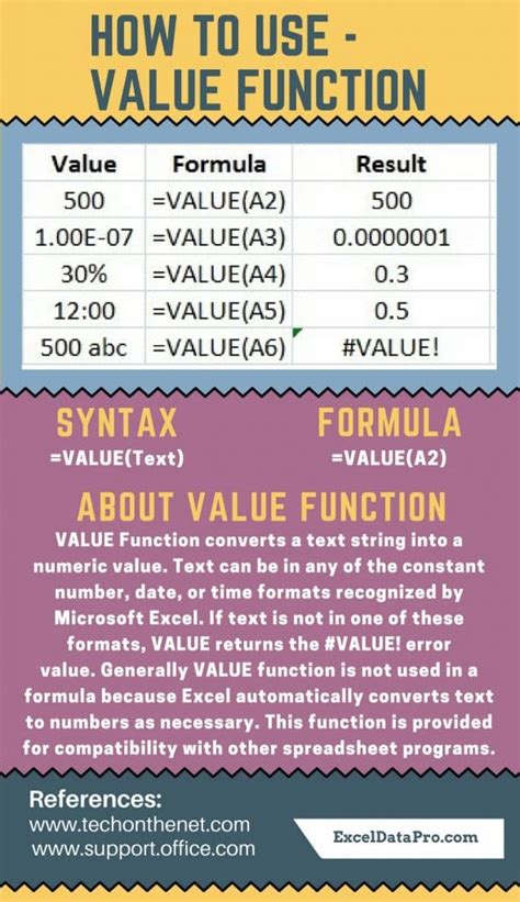 how to use value function exceldatapro