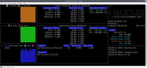 github pytest dev pytest play pytest plugin that let