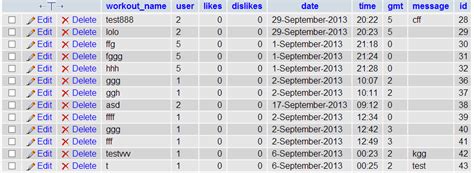 php mysqli query returns empty string stack overflow