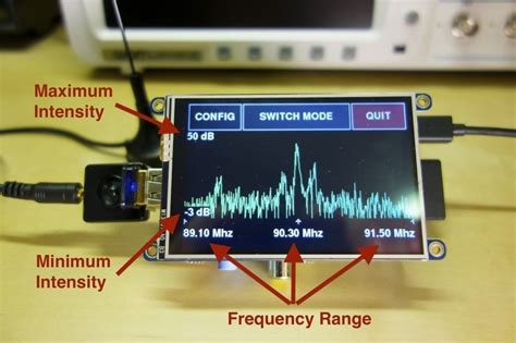 Usage Freq Show Raspberry Pi Rtl Sdr Scanner Adafruit Learning System