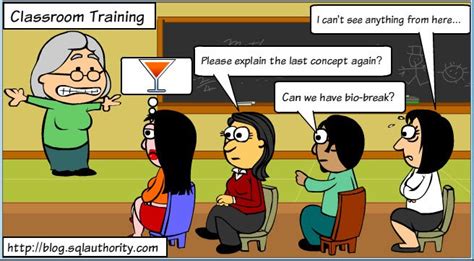 developer training various options for maximum benefit