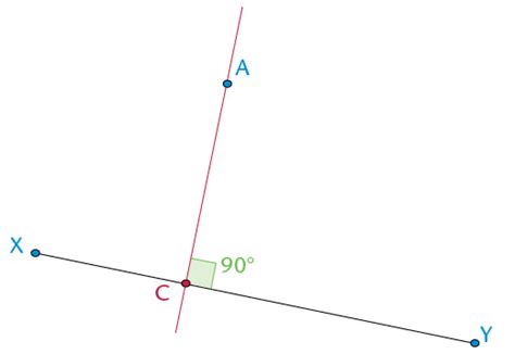 30 which is the correct label of the parallel lines labels for your ideas
