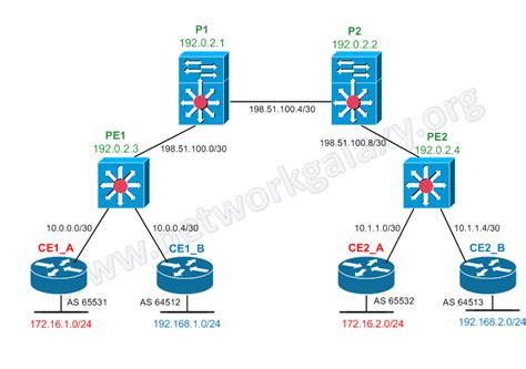 express vpn vpn express problems