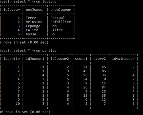 bdd3 langage sql requêtes d interrogation et de mise à jour d une