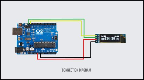 interfacing ssd1306 i2c oled display with arduino