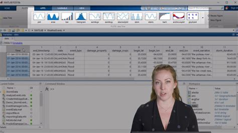 analyzing data with matlab video matlab and simulink