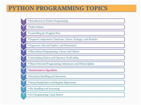 python programming ix on randomness
