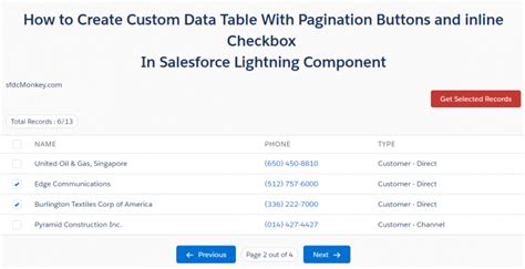 Can We Create Records Using List Buttons In Salesforce Einstein Hub
