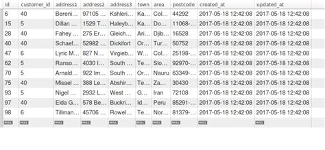 php mysql join query fro three tables with foreign key relationship
