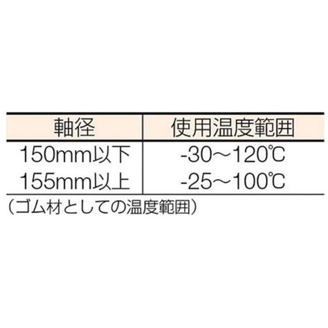 Nok ｵｲﾙｼｰﾙ Sc型 ﾆﾄﾘﾙｺﾞﾑ 70x90x12 Nok｜エヌオーケー 通販 ビックカメラ Com
