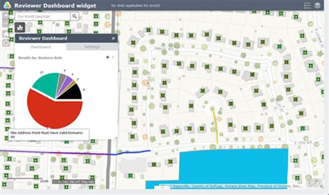report data quality—data reviewer documentation for arcgis enterprise
