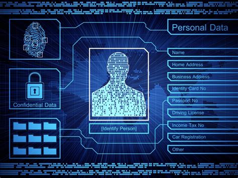 Safeguarding Personally Identifiable Information The Key To Third