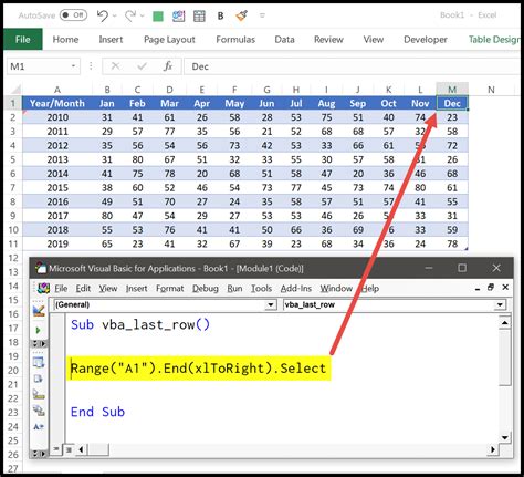 how to find last row column and cell using vba in excel