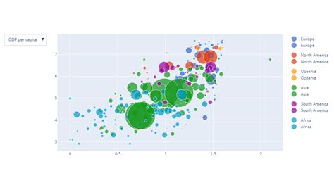python how to add a button to a plotly express graph to