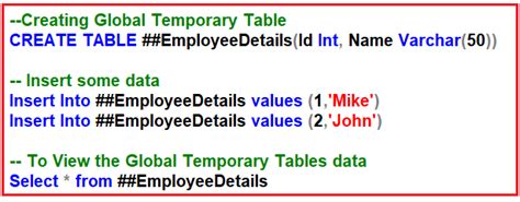 how to find global temporary tables in sql server