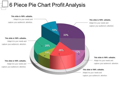 6 piece pie chart profit analysis powerpoint ideas powerpoint slide