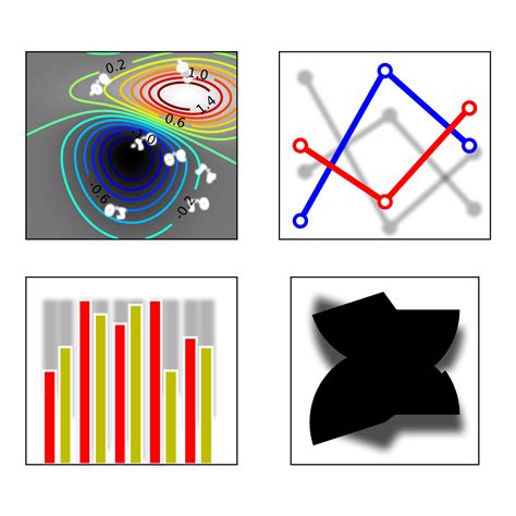 pylab examples example code demo agg filter py