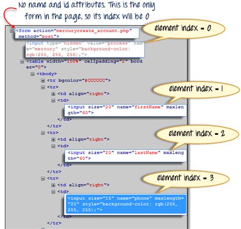 locators in selenium ide css selector dom xpath id
