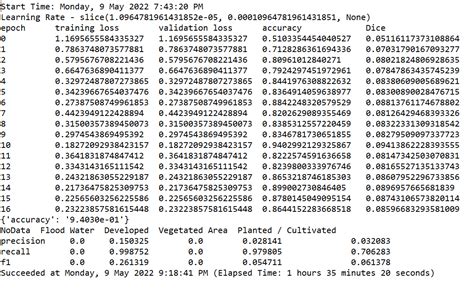 unable to classify pixel using deep learning esri community