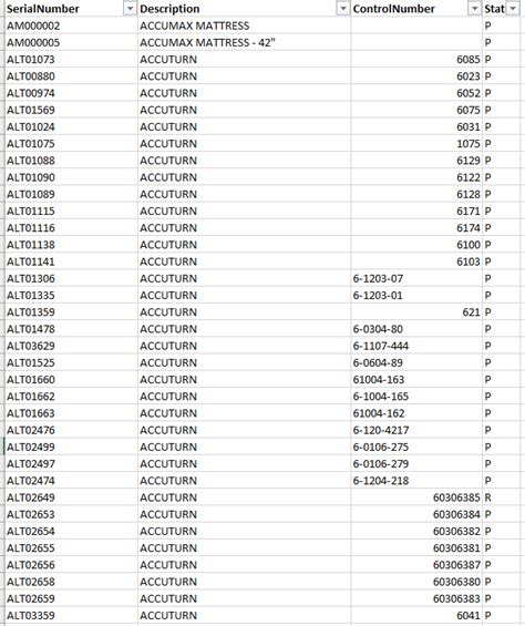 excel create macro to delete rows based on cell value in multiple