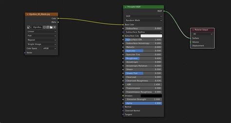 Blender How To Properly Texture Pbr