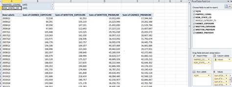 export sas table to excel and create a pivot code sas support communities