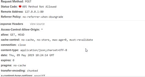 java post api call shows method not allowed stack overflow