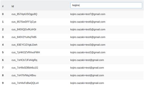md table angular 2 example