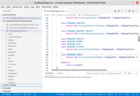 development ide the document foundation wiki