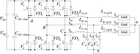 Three Phase Lcl Filter Of A Grid Connected Inverter Download