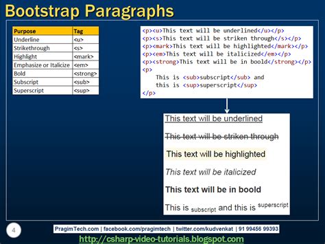 sql server and c video tutorial bootstrap paragraphs