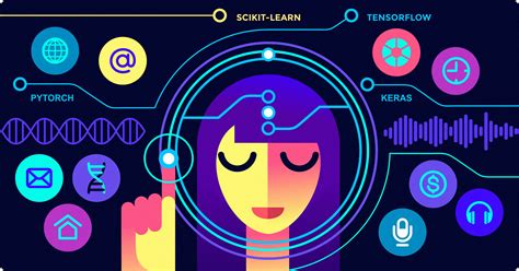 best ai frameworks and machine learning libraries blog