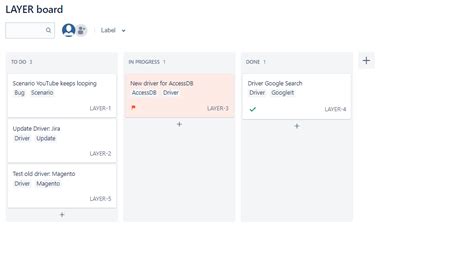 How To Sync Jira Data With Sharepoint Online A Step By Step Guide
